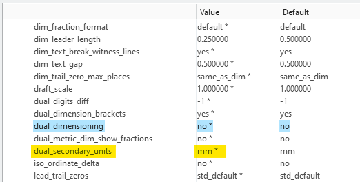 Solved: Dimension units in drawings are not changing - PTC Community