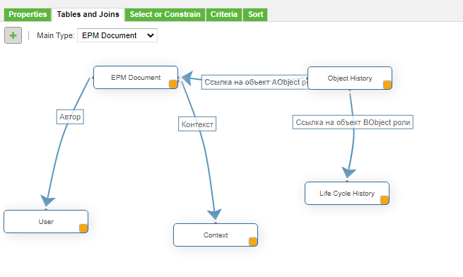 Query builder. How to get the drawing format and n... - PTC Community