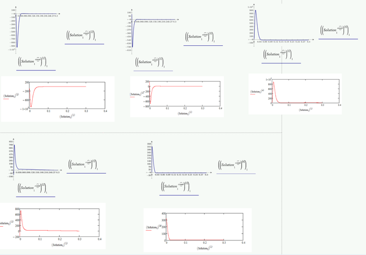 solved-mathcad-15-to-prime-7-0-conversion-of-differentail-ptc