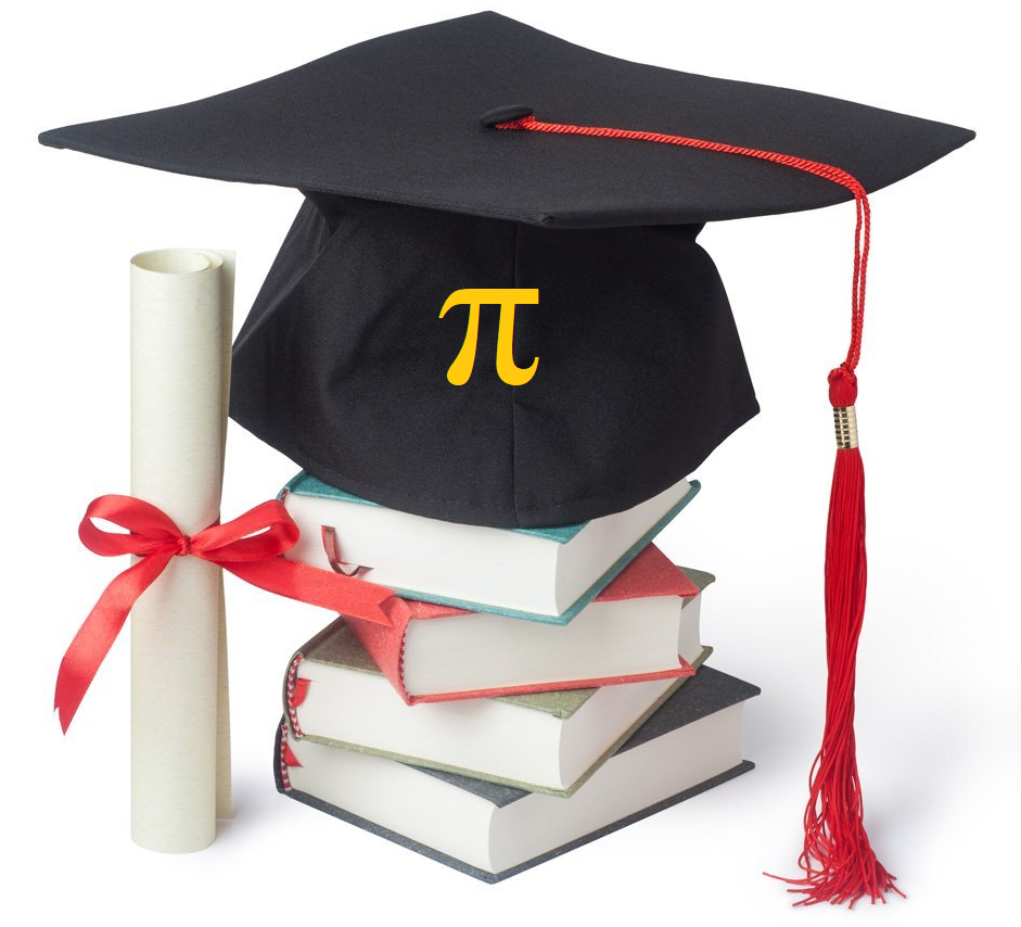 Pi day - PTC Community