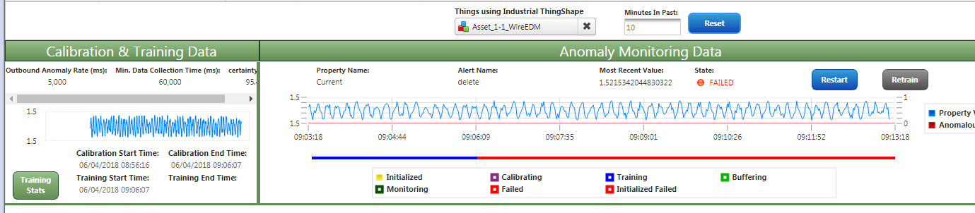 Solved: ThingWorx-Analytics-Server-Windows-Standalone Anom... - PTC Community