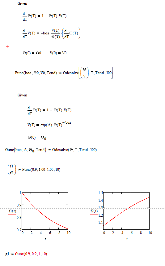 Solved Too Many Initial Conditions Ptc Community