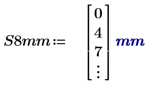 Solved: Scatterplot not working - PTC Community