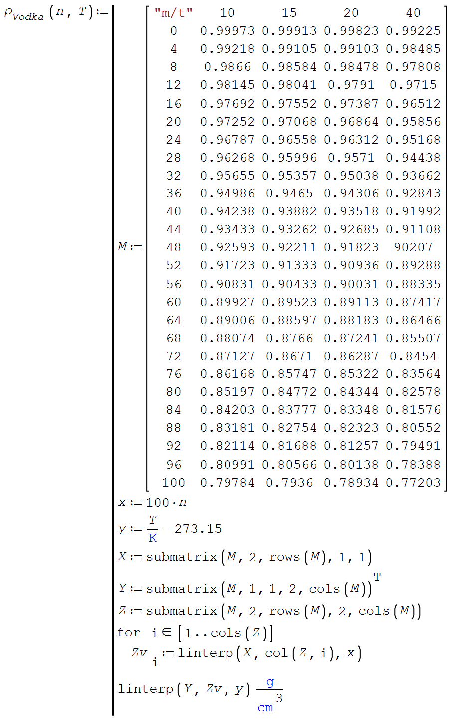 Solved Mathcad Smath And Coolprop Where Is An Error Ptc Community