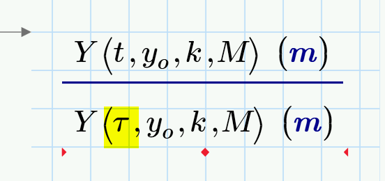 Solved: This Value Must be A Real Number When Plotting Fun... - PTC Community