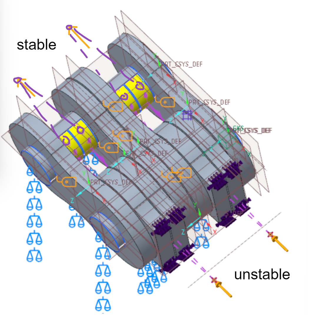 Contact Simulation - PTC Community