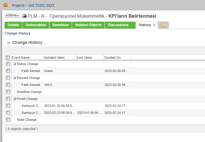 Task İnformation Change History Table - PTC Community