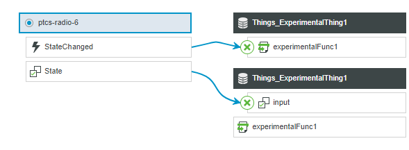 Solved: Radio button - PTC Community