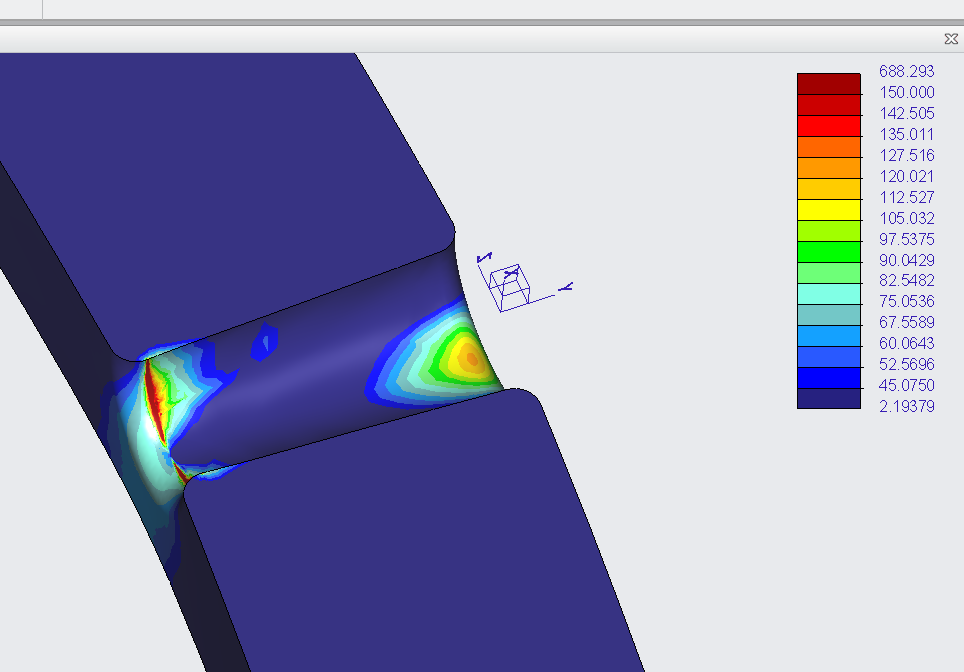 Solved: Creo Simulate - Advice on constraining model for m... - PTC ...