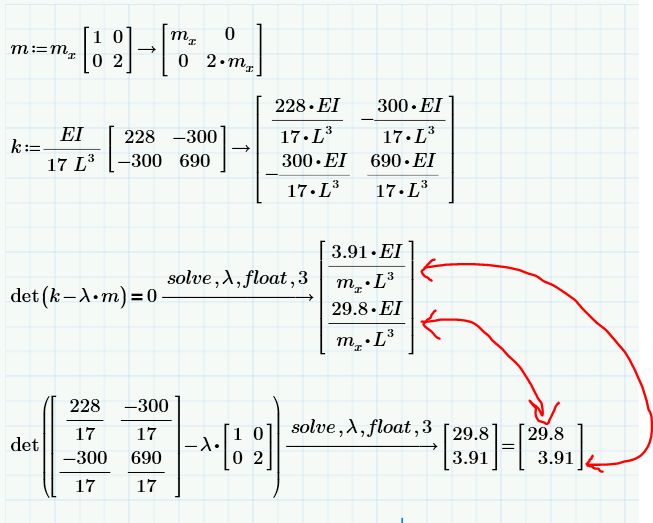 Solved: Matrix terms are reversed when evaluated symbolica... - PTC Community