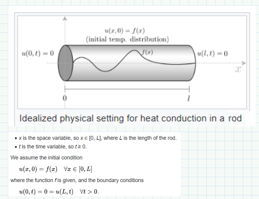 Solved: How to solve 1D Heat Equation in Mathcad Prime 8? - PTC Community
