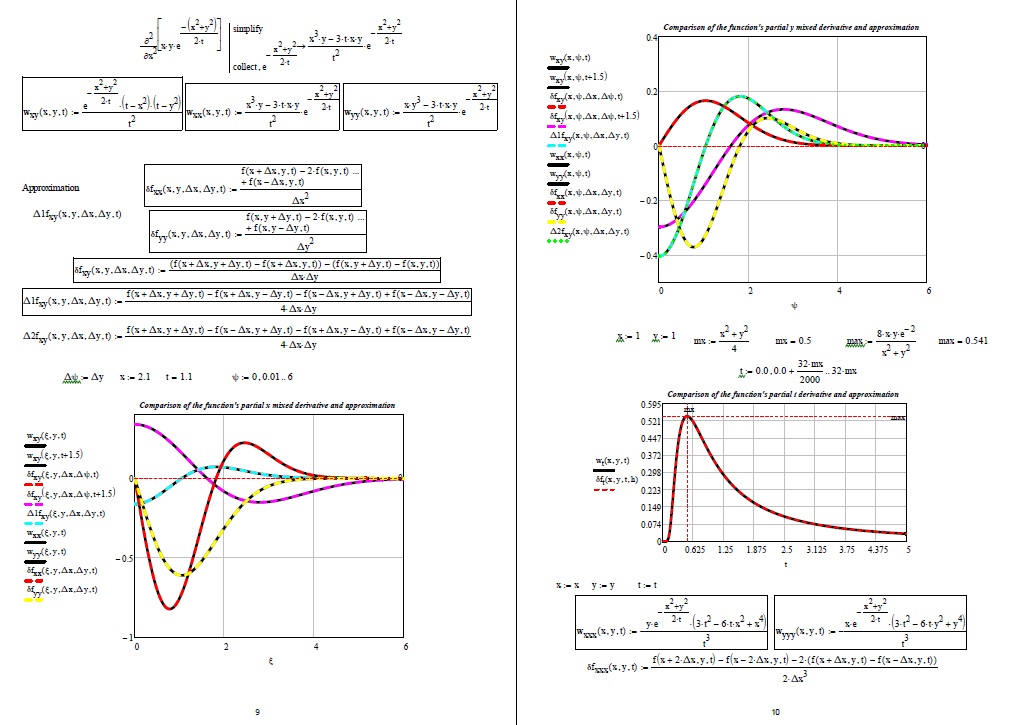 Solved: How to solve 1D Heat Equation in Mathcad Prime 8? - PTC Community