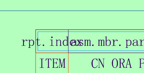 Solved: Why cannot assembly parameters be created directly... - PTC Community