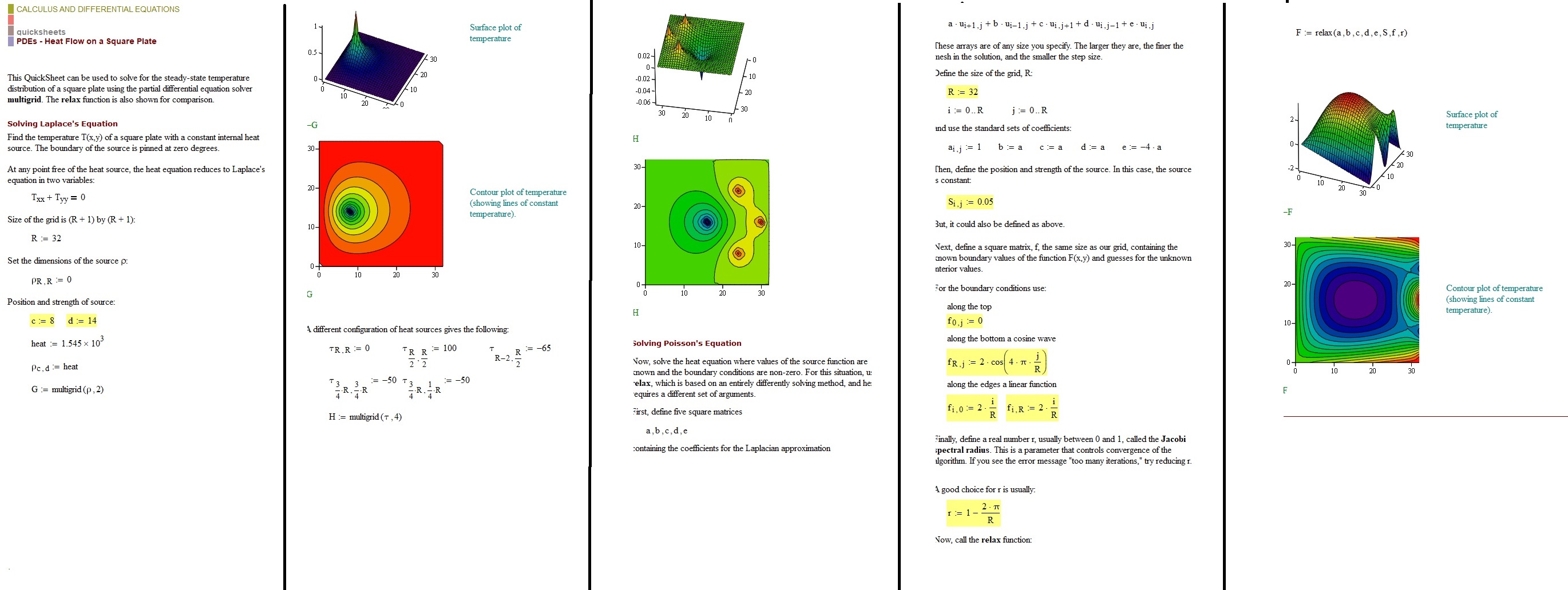 Solved: How to solve 1D Heat Equation in Mathcad Prime 8? - PTC Community