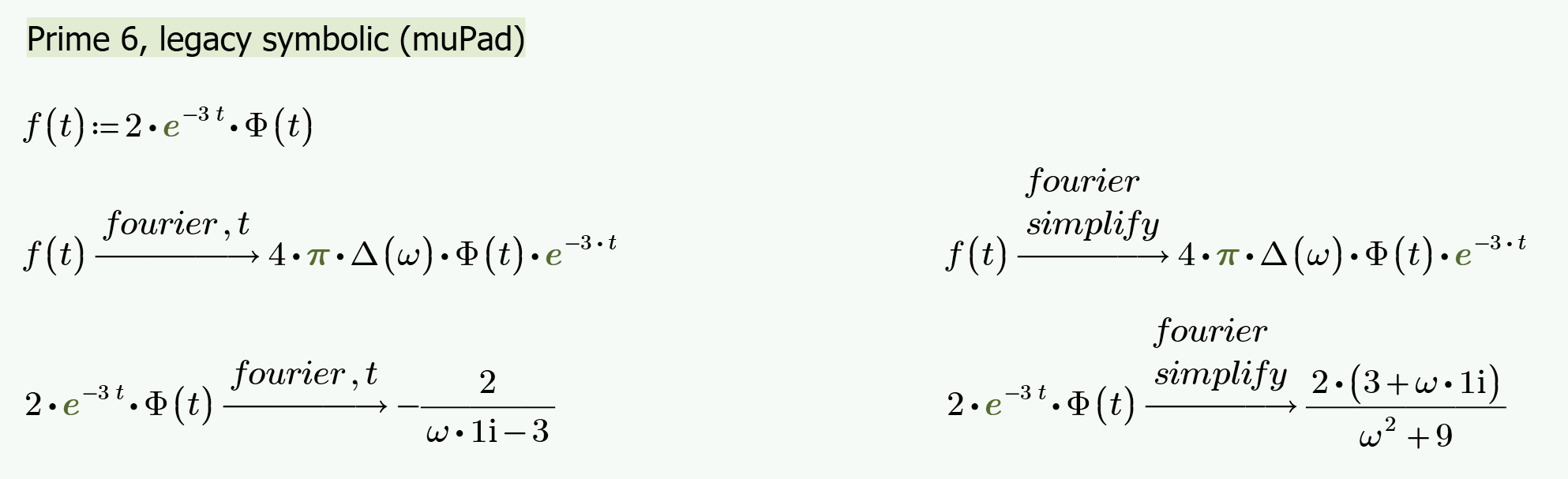 Solved Wrong Result For Keyword Fourier Transform Ptc Community