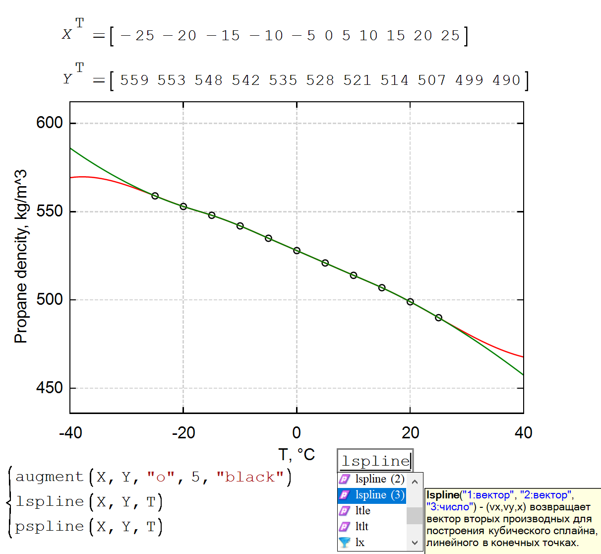Solved: Spline - PTC Community