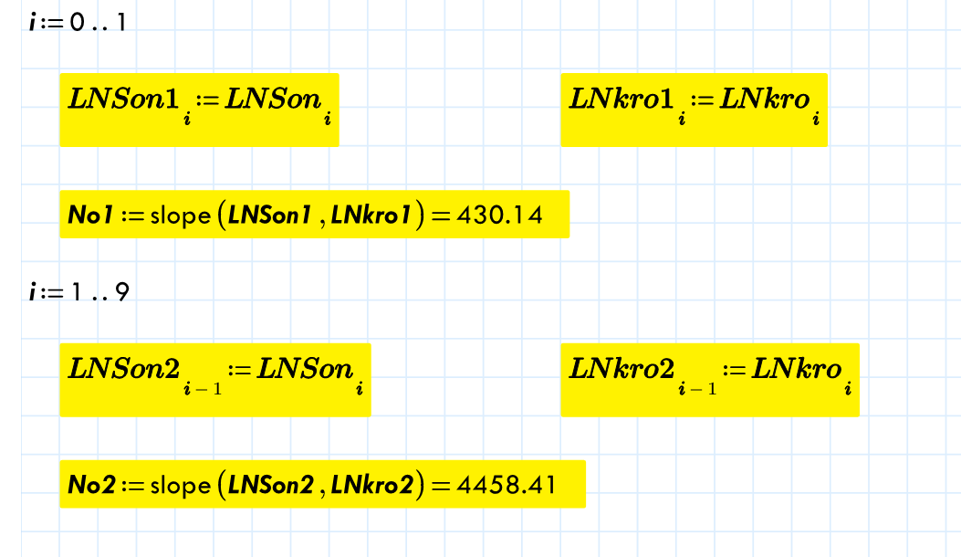Solved This Value Must Be Integer Ptc Community