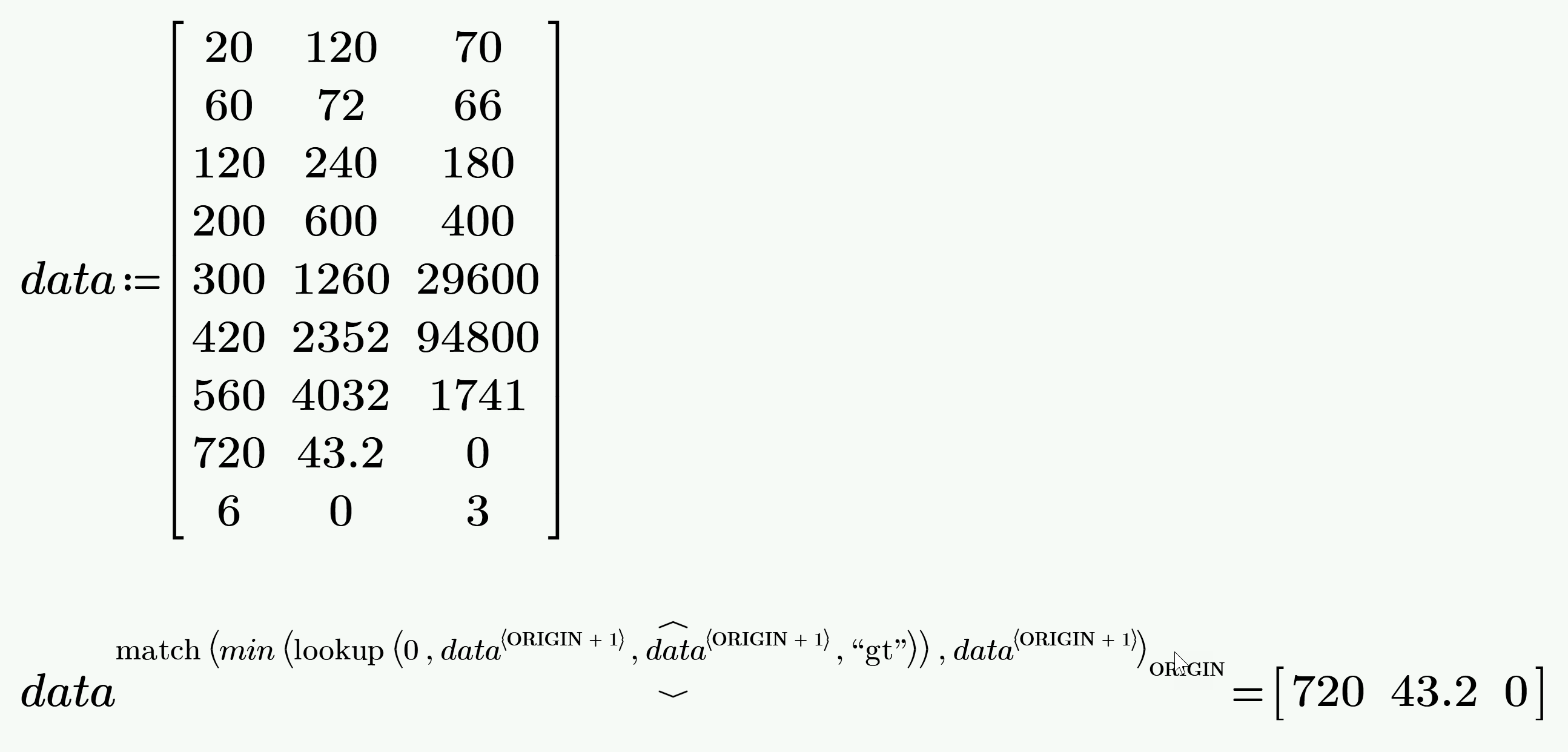Solved Highlight Smallest Non Zero Value From Table In Ma Ptc Community