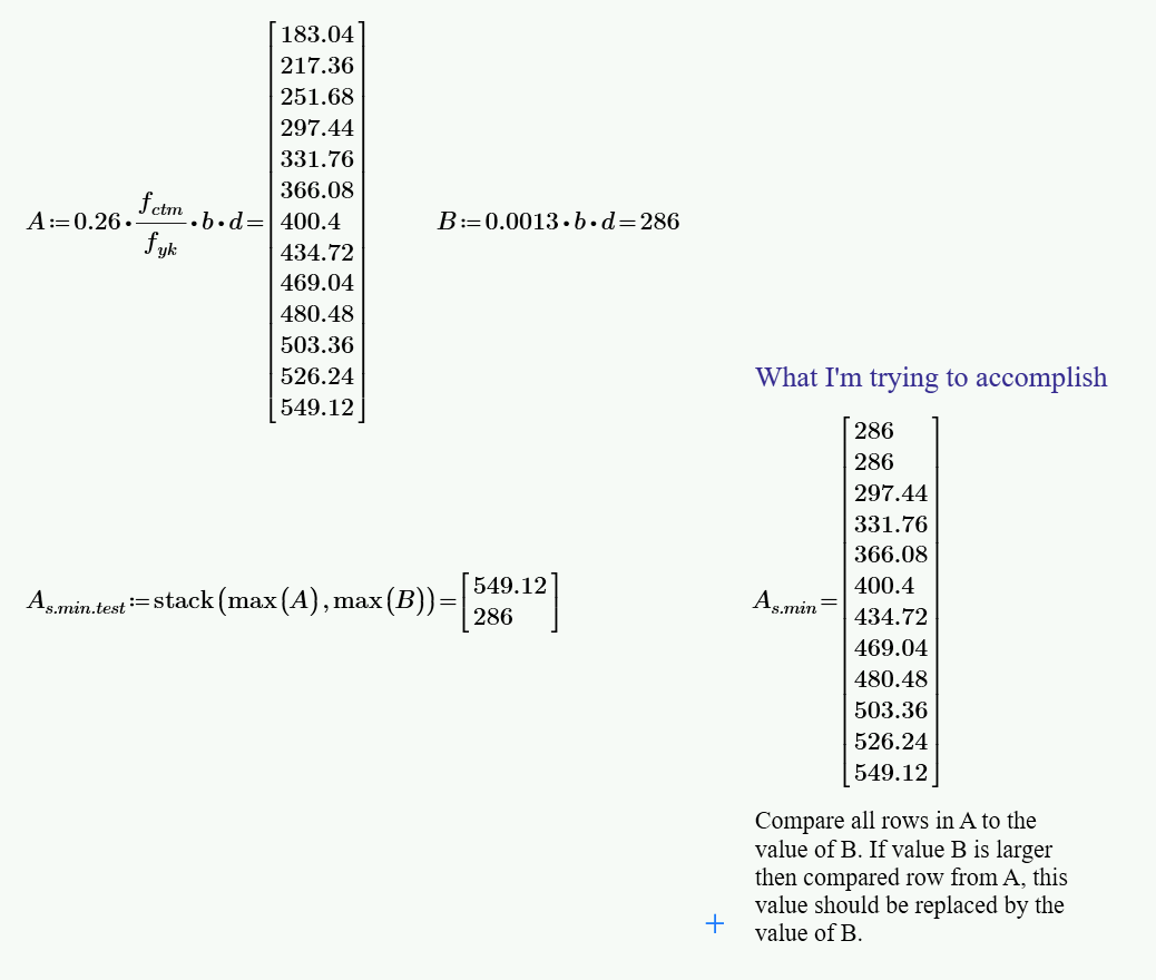 Solved Max Value Of Columnsrows Ptc Community