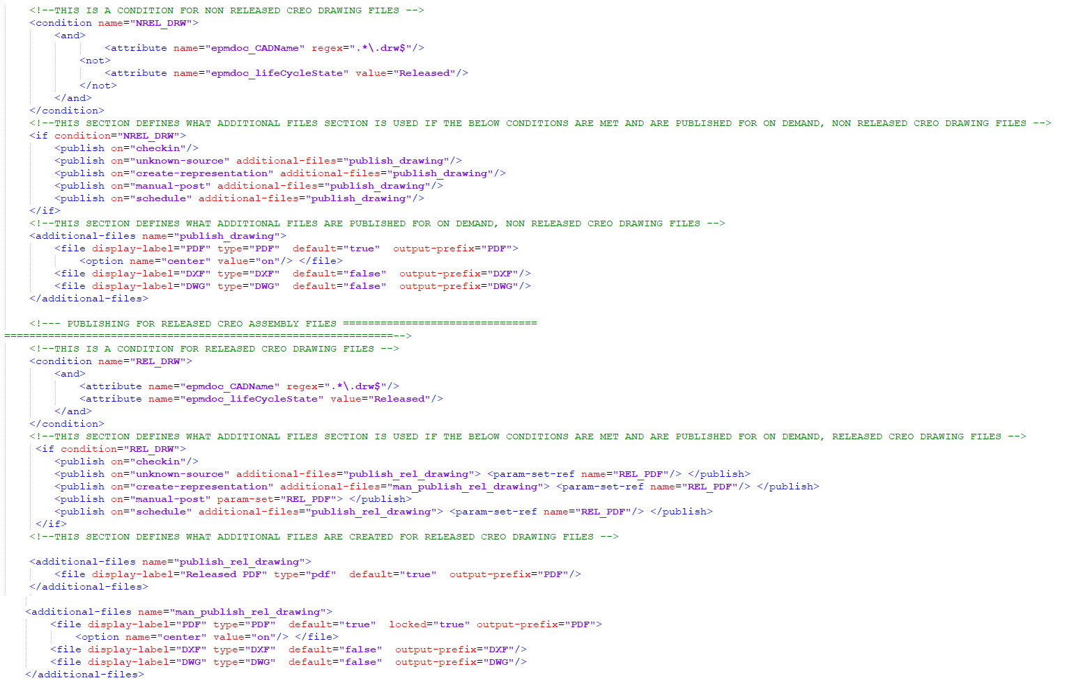 Solved: Publishing of Additional Files for specific CAD Do... - PTC ...