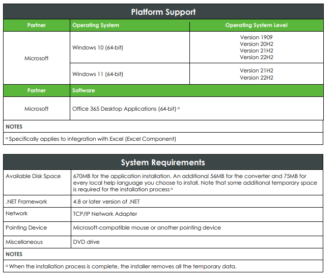 Solved: Best PC for running Prime ? - PTC Community