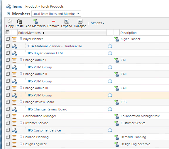 How to retrieve the principals from a product team... - PTC Community