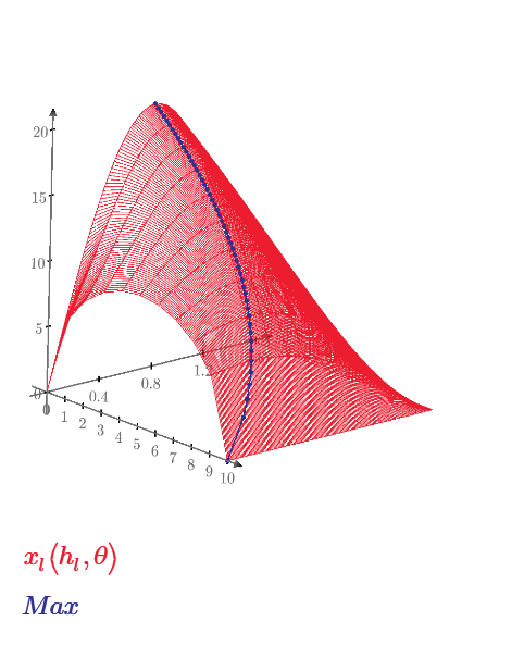 Mathcad Community Challenge May 2023 - Optimize Tr... - PTC Community
