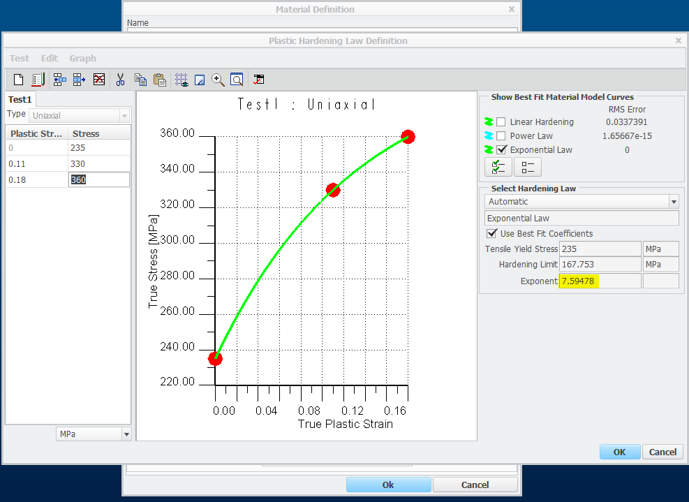 definition of material - PTC Community
