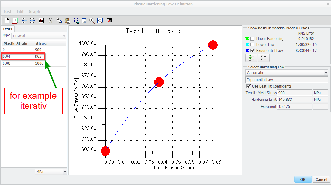 definition of material - PTC Community
