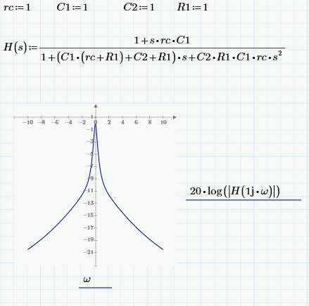 bode plot transfer function? mathcad prime4 - PTC Community