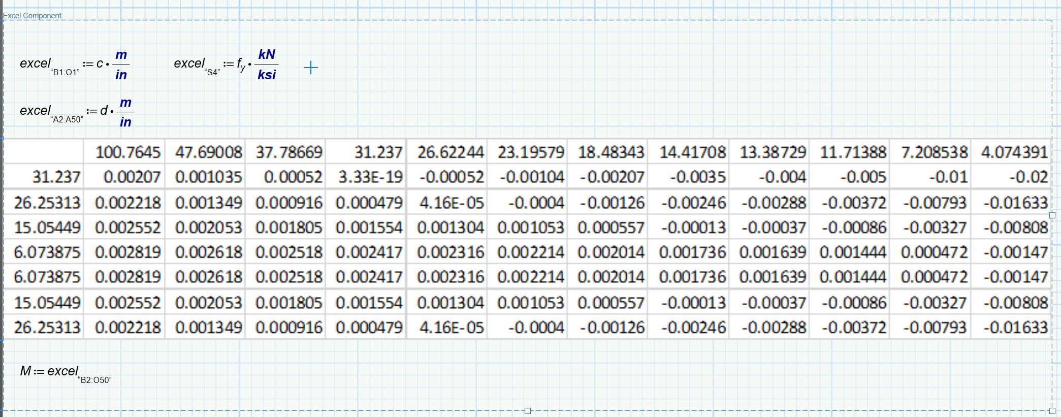 Using Conditional Formatting In Matrices Ptc Community