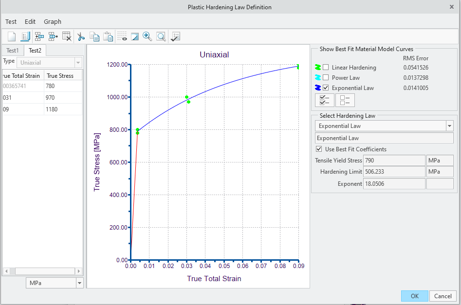 definition of material - PTC Community