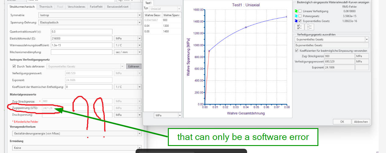 definition of material - PTC Community