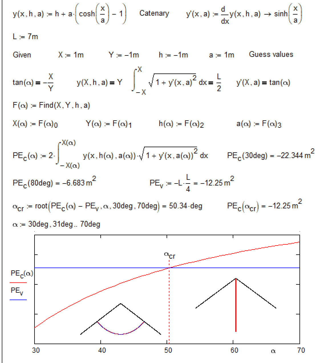 Round chain on the corner - PTC Community