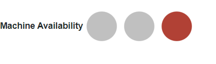 Solved: How to get the checkboxes enabled based on the res... - PTC Community