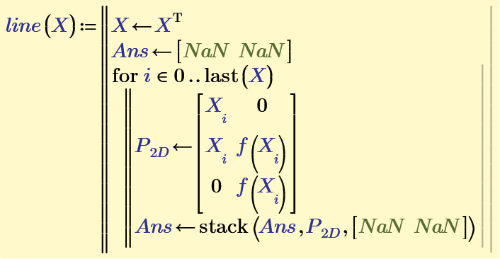 Solved Point Annotation In Plot Ptc Community