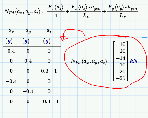 inserting-formula-in-a-mathcad-table-ptc-community