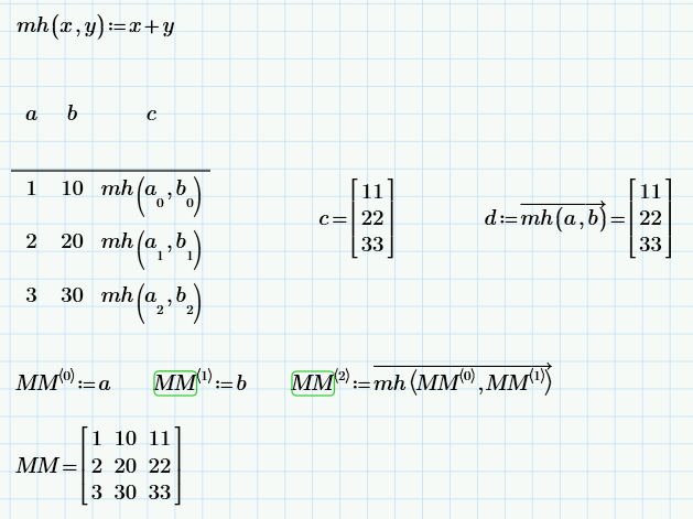 Inserting formula in a mathcad table - PTC Community