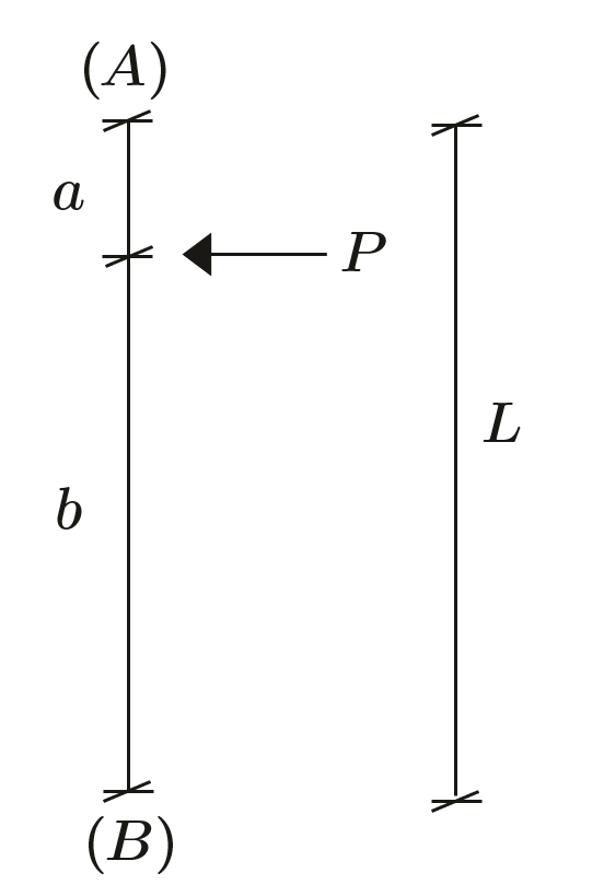 Solved: Calculate the deflection of a column/beam - PTC Community
