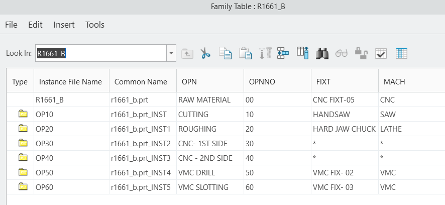 Solved Is There Any Way To Add All Dimensions As A Table Ptc