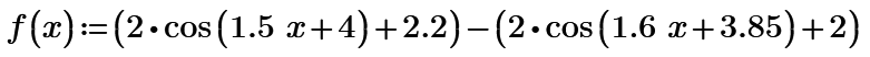 Solved: Find the intersection of two functions - PTC Community