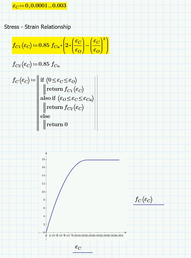 Solved: Stress-Strain plot using mathcad prime - PTC Community