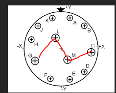 Solved: Table pattern is not taking absolute coordinate sy... - PTC Community