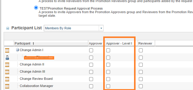 Solved: Unable to add "Reviewer" tab on the "Select Partic... - PTC ...