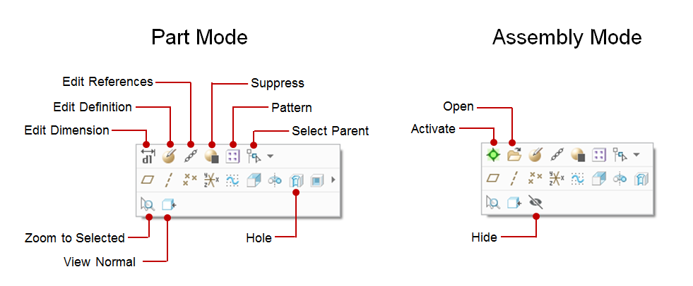 Solved: Mini Toolbar icons; Creo 4 upgrade - PTC Community