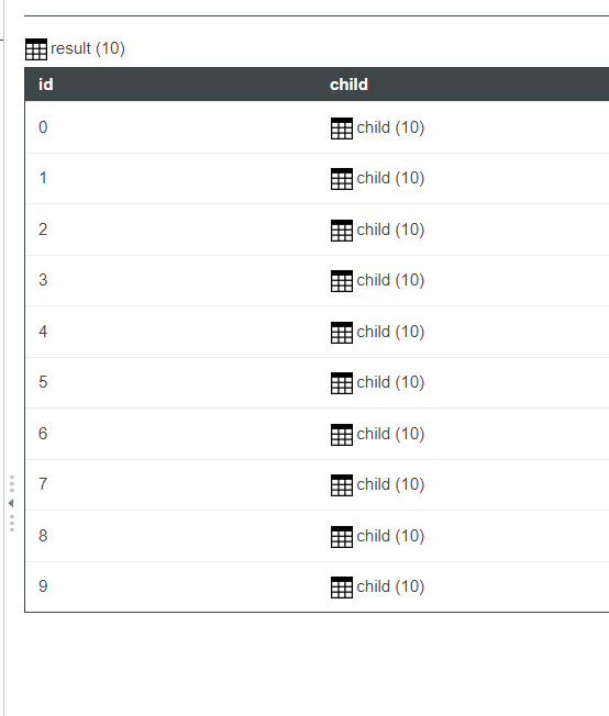 Solved: Filling nested infotables in thingworx - PTC Community