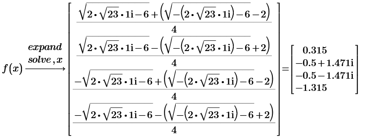 Solved: Where do imaginary solutions hide in the graph? - PTC Community