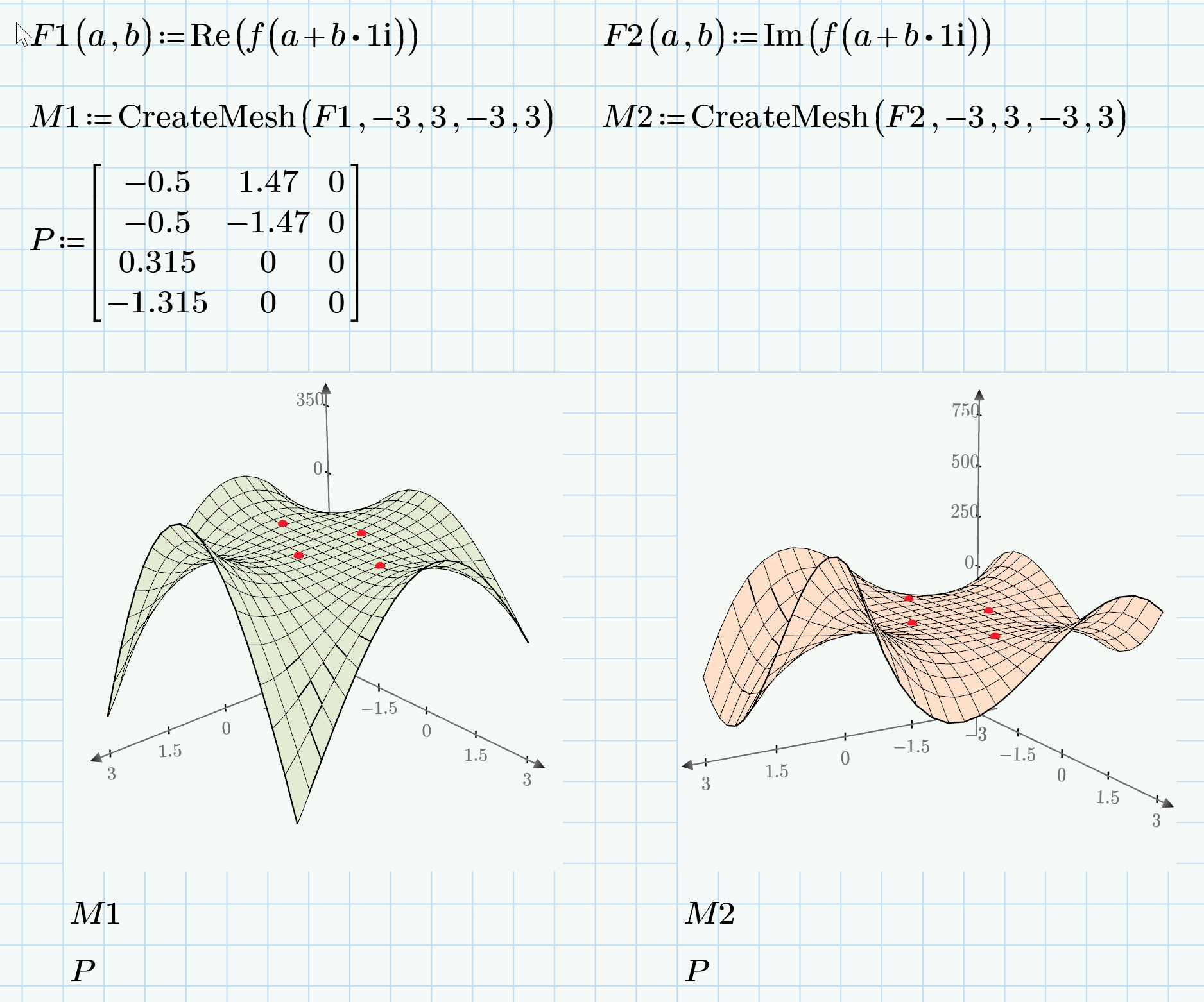 Solved: Where do imaginary solutions hide in the graph? - PTC Community