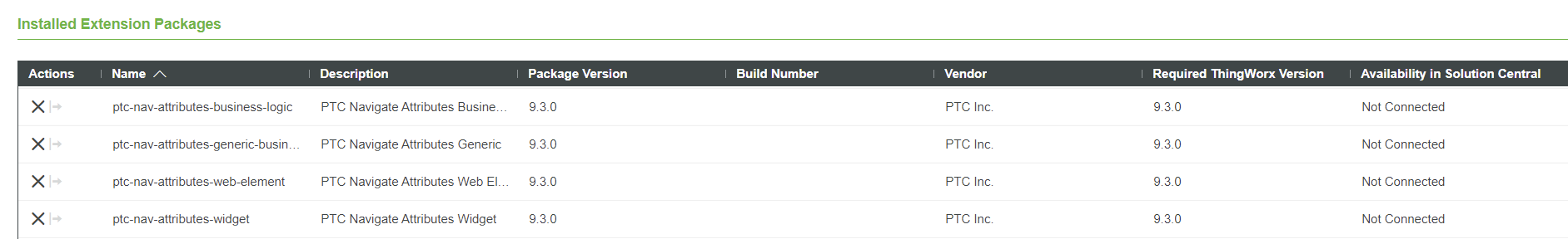 Solved How To Check Thingworx Widgets Version Which Is Us Ptc