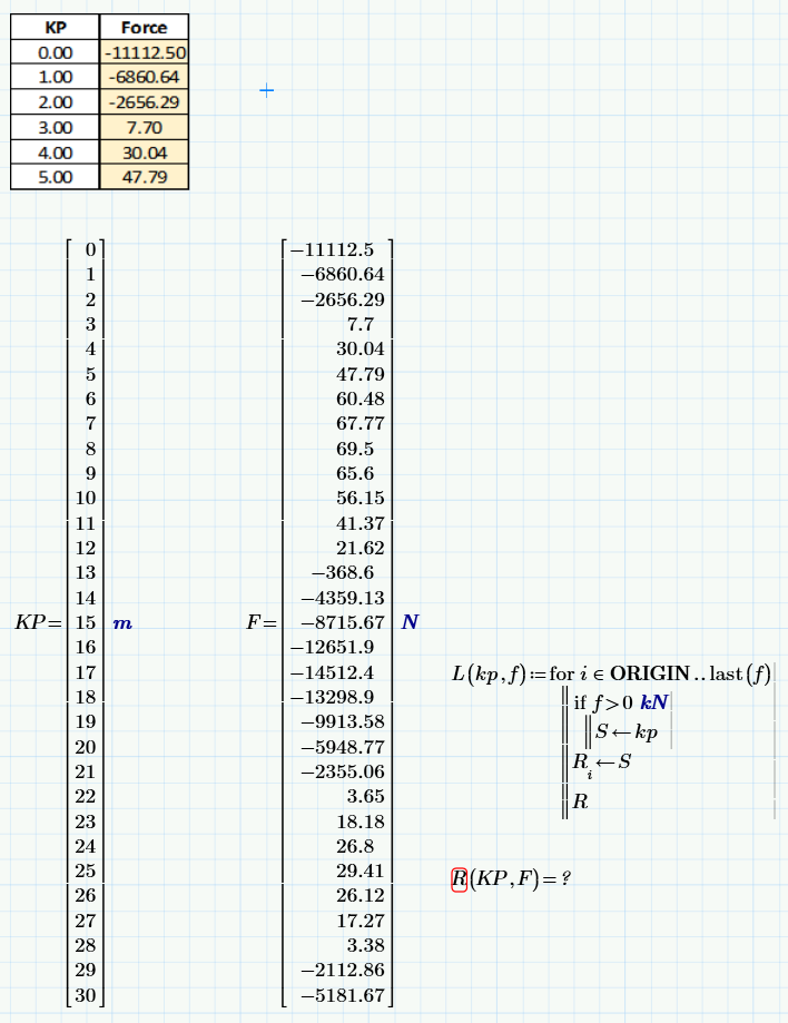 Solved: Return only the KP value when F is greater than 0 - PTC Community